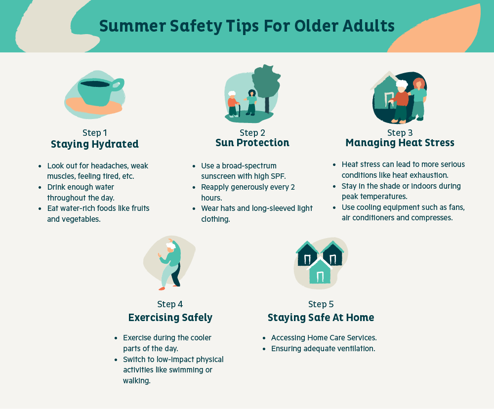 5 Summer Safety Tips For Older Adults YourLife