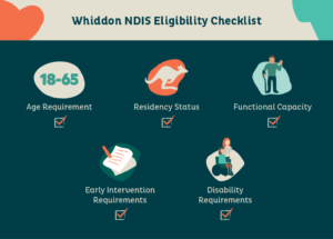 NDIS Eligibility Checklist: Are You Eligible For Support? - Whiddon
